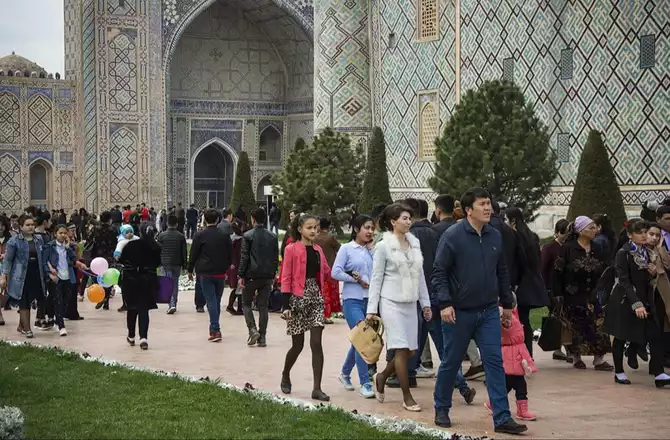Uzbekistan’s Population Growth Over the Last Century: Key Demographic ...