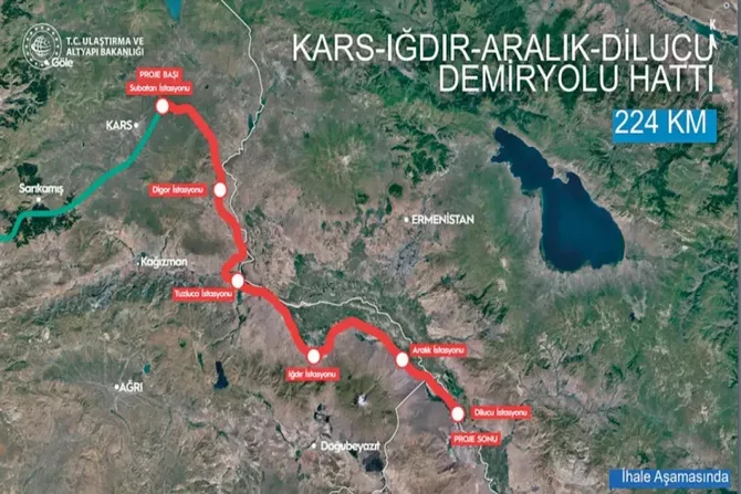 The Railway That Could Redraw Regional Maps: Why Iğdır–Nakhchivan ...